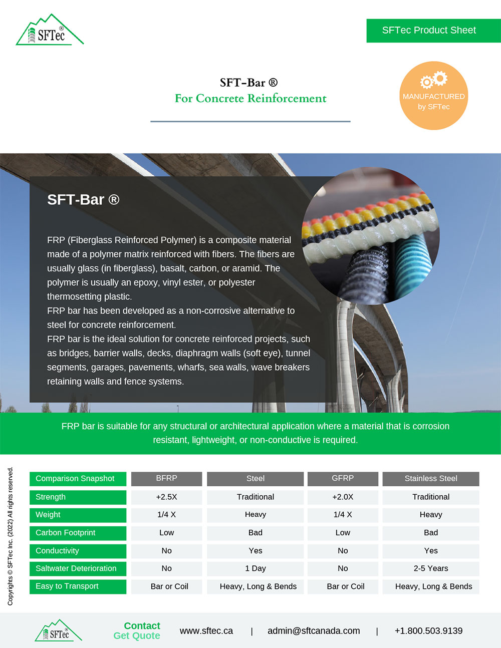 GFRP Material Properties and Product Details | SFTec Inc.